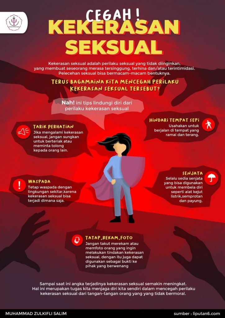 Kumpulan Contoh Poster Pencegahan Penyakit Seksual